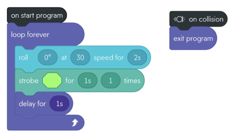 A Robot Rolls Into a Math Class… - College of Information (INFO)