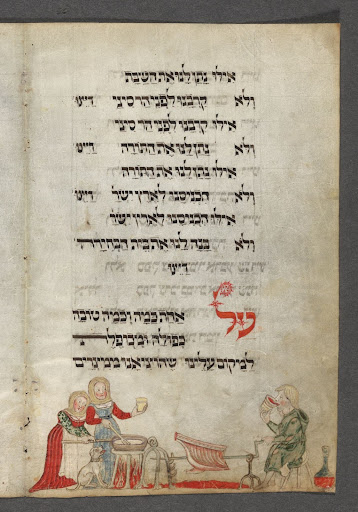 Library of Congress Digitizes Rare Hebrew Manuscripts, Opening ...